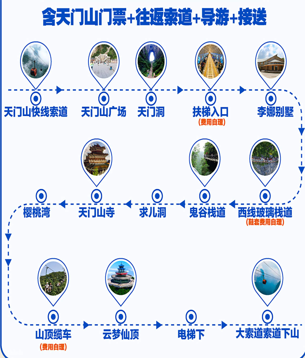 Tianmenshan National Forest Park One-Day Tour [Optional VIP Channel ...